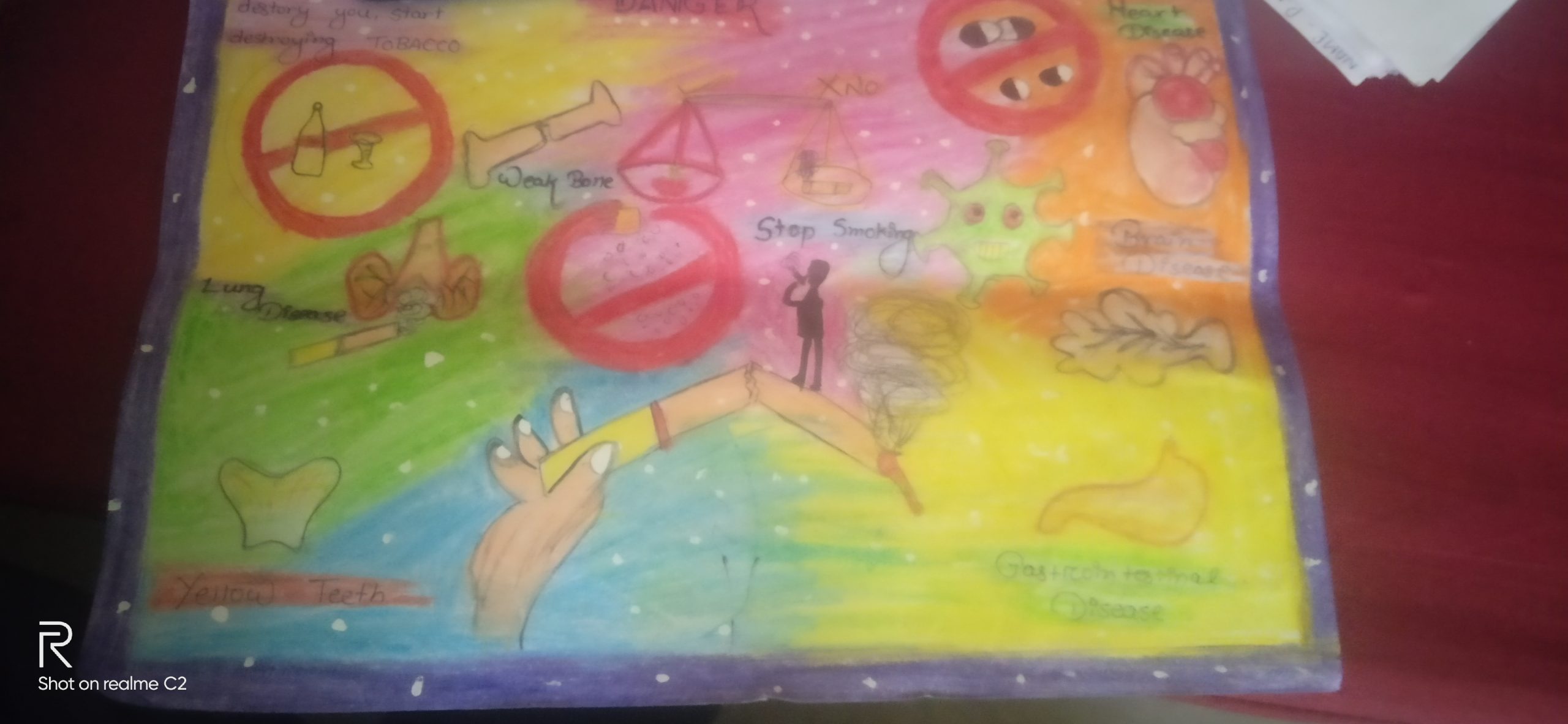 Heart Disease – India NCC