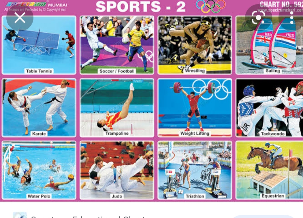 Sports &Adventure – India NCC