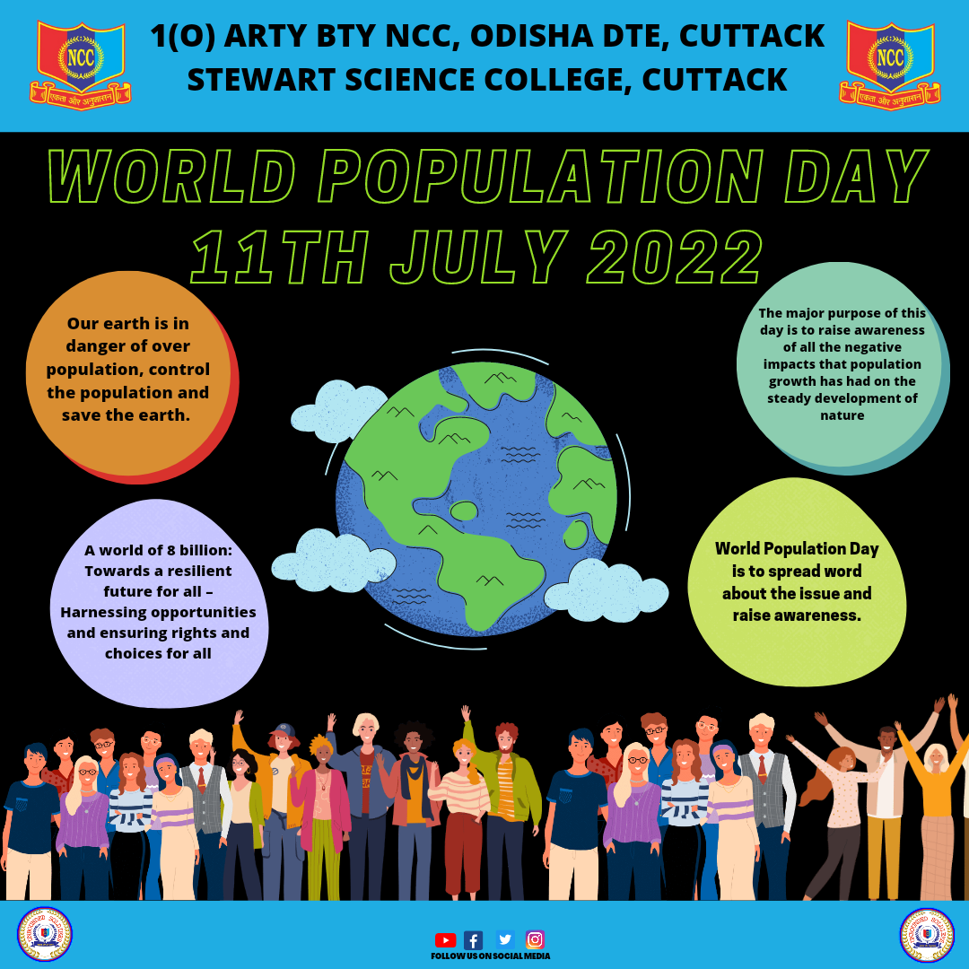 World population day – India NCC