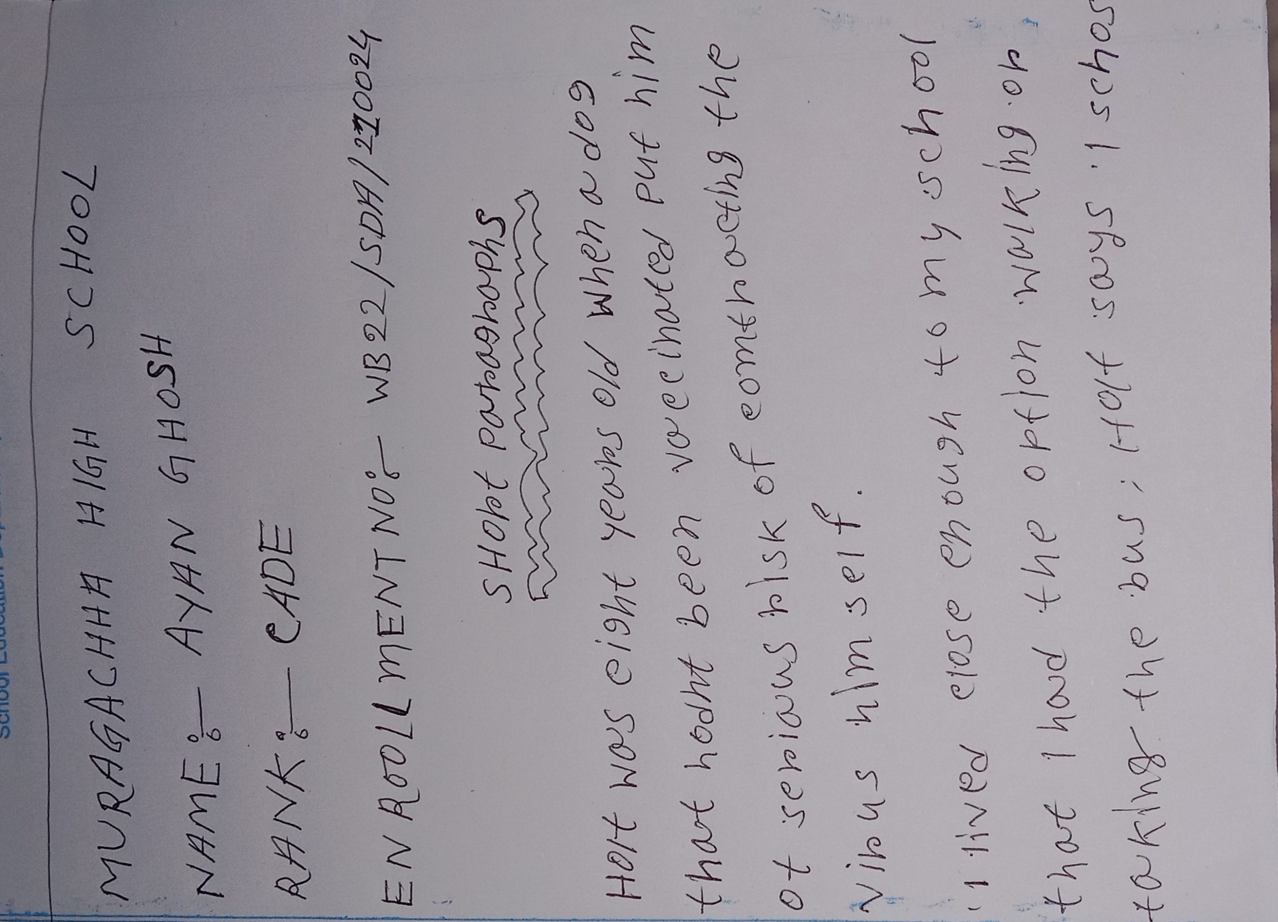 SHORT PARAGRAPHS – India NCC