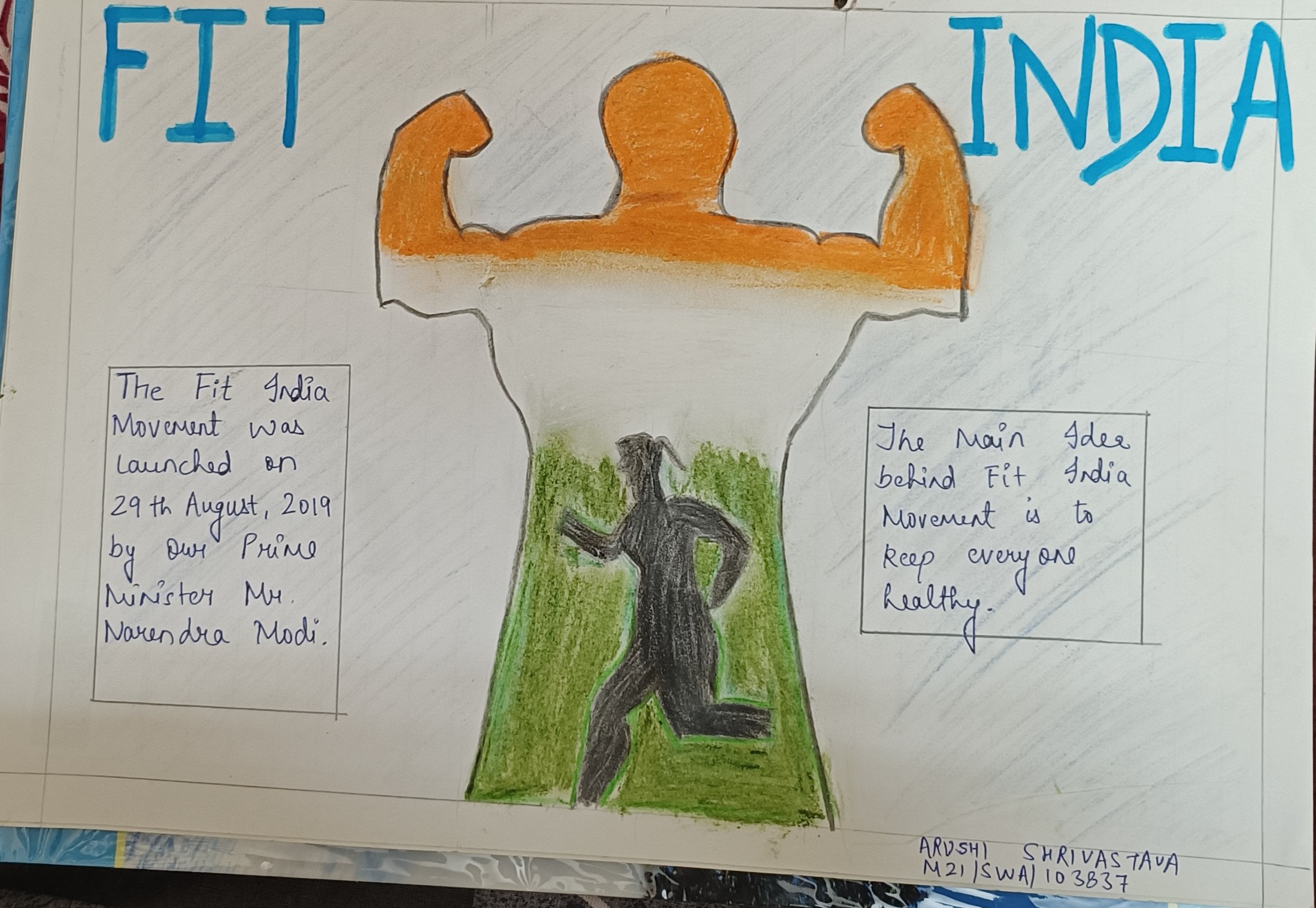 Fit India movement – India NCC