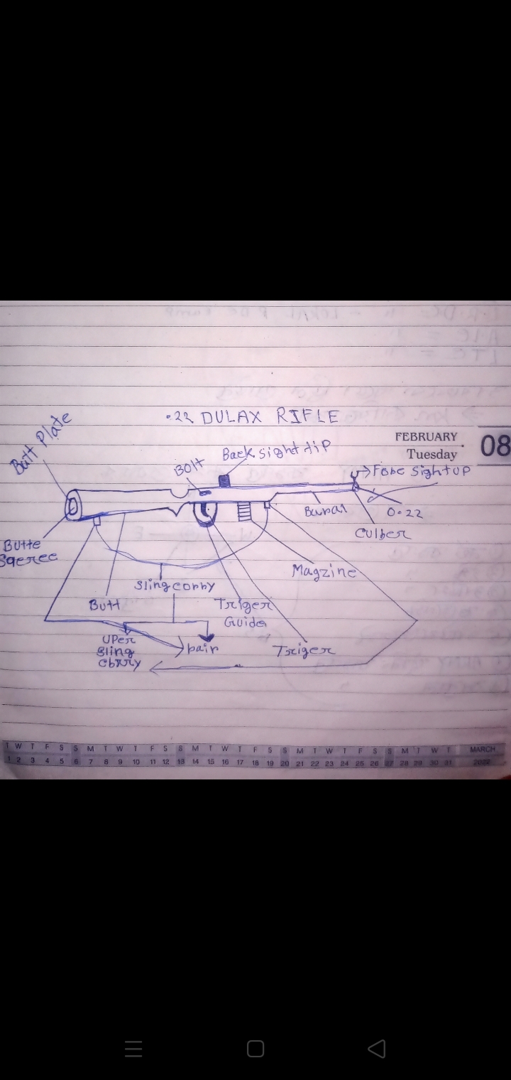 .22 Rifle – India NCC