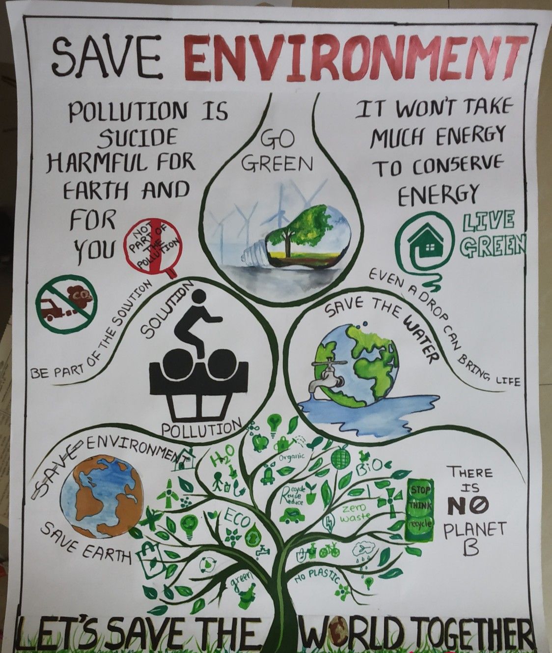 Save Earth India Ncc