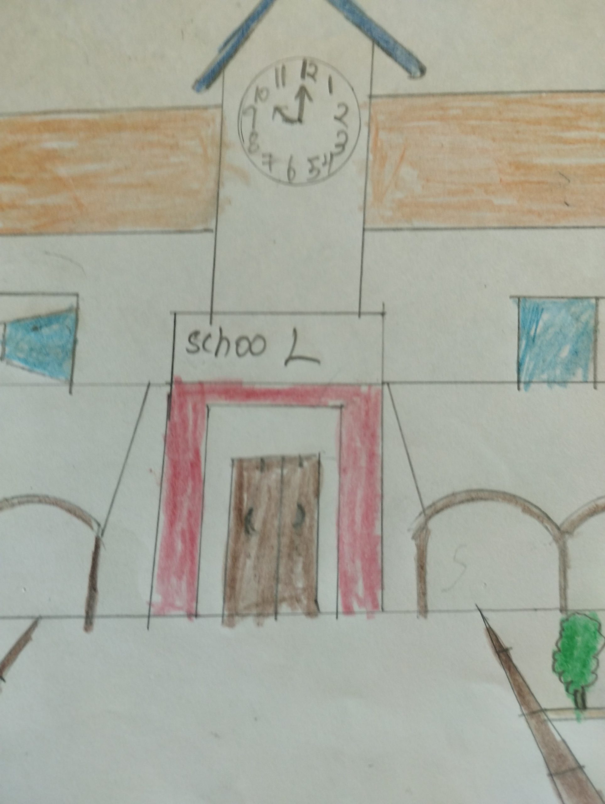 Drawing – India NCC