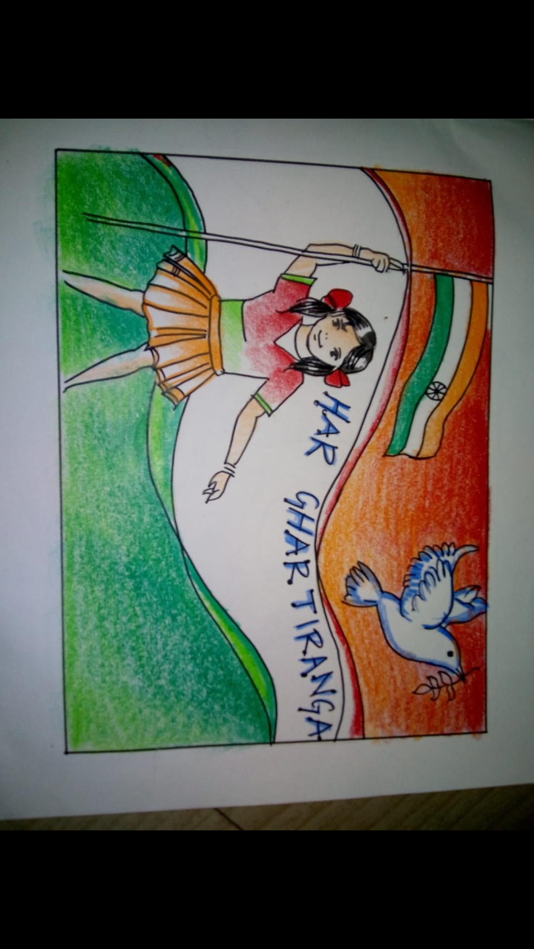 Drawing – India NCC