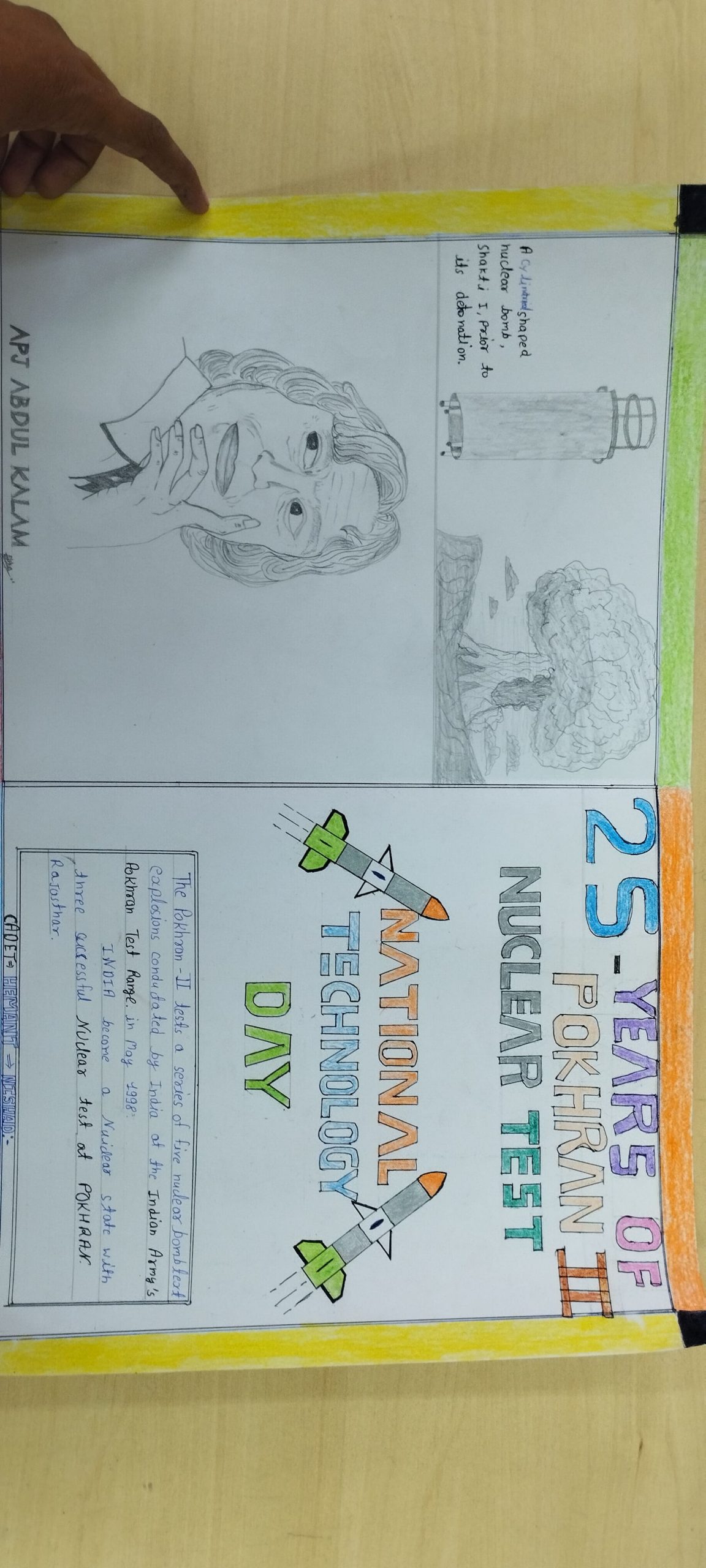 POSTER MAKING – India NCC