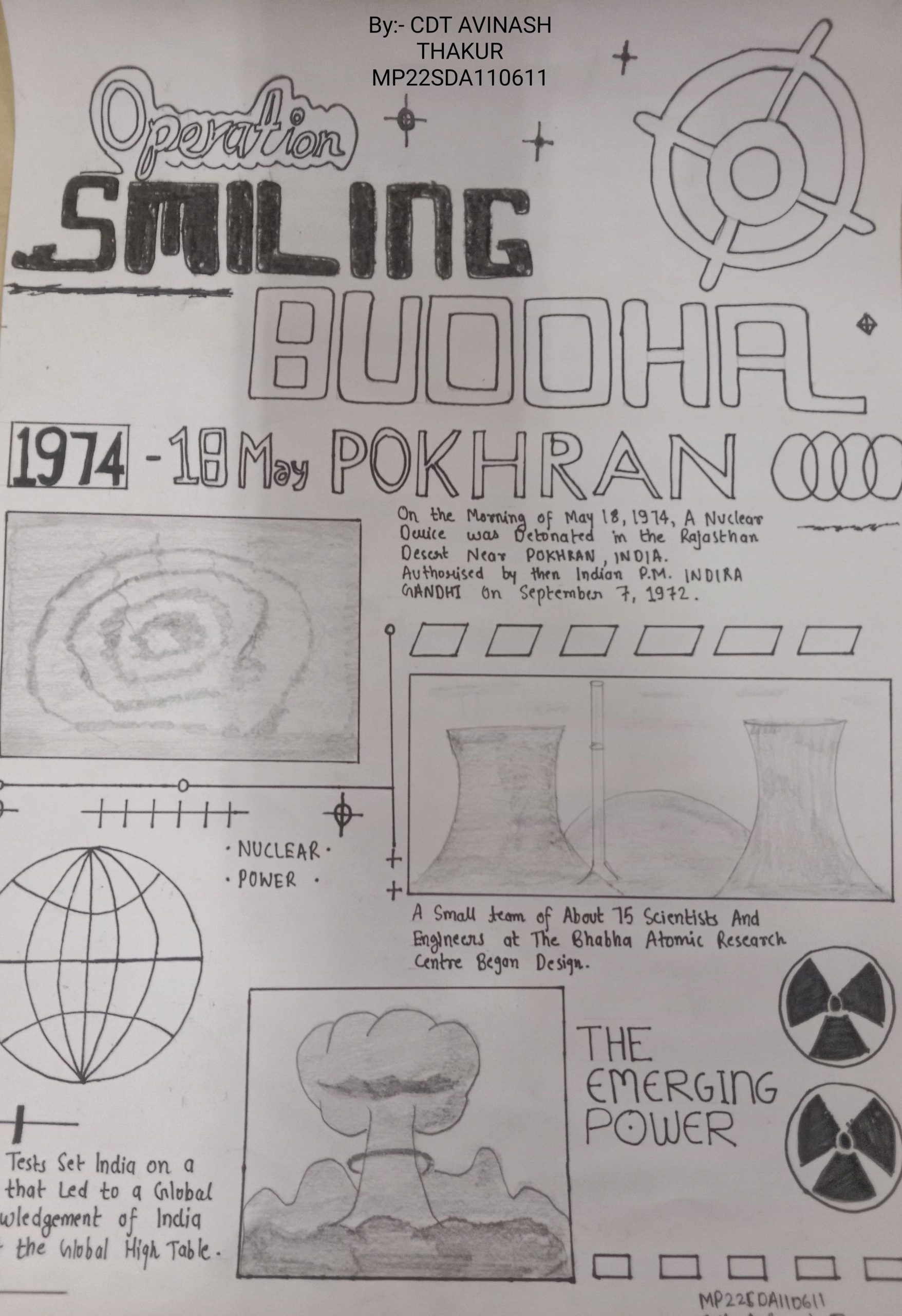 POSTER MAKING – India NCC