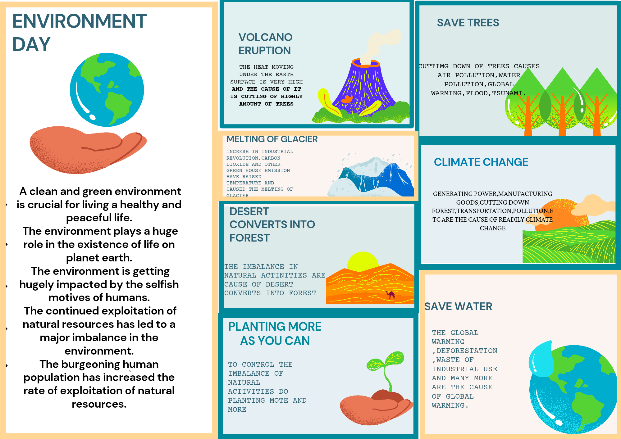 Poster – India NCC