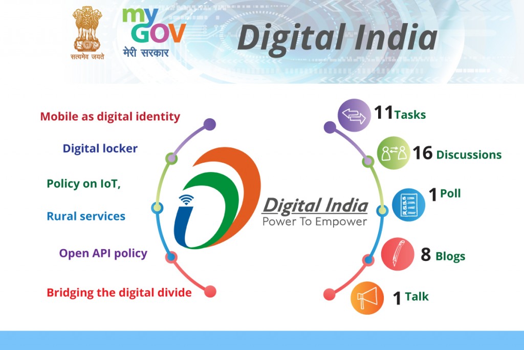 MyGov in the Year 2015 - MyGov Blogs