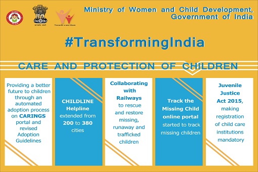 Official Infographics | Infographics Category | MyGov Blogs | Page 2