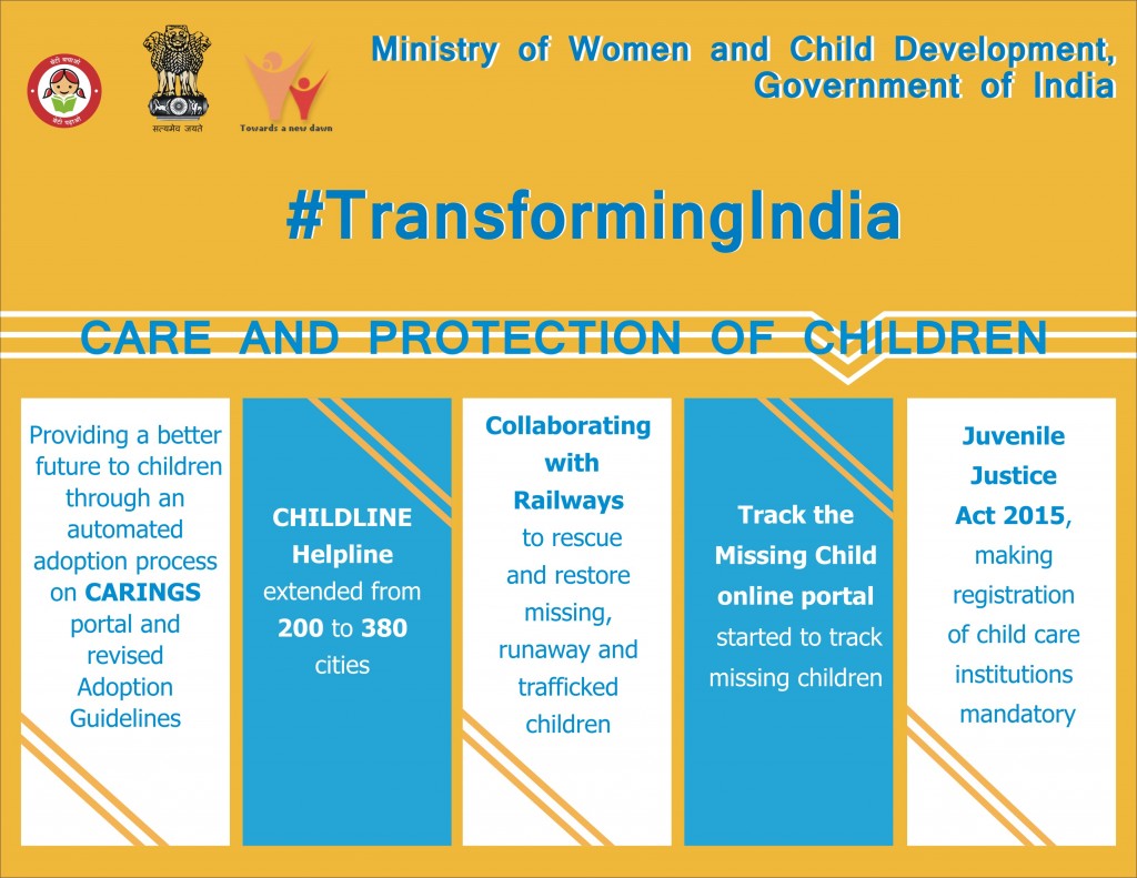 Care and Protection of Children - MyGov Blogs