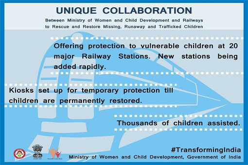 Official Infographics | Infographics Category | MyGov Blogs