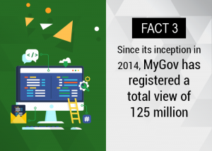 MyGov Blog - Four years of strengthening Citizen-Government engagement ...