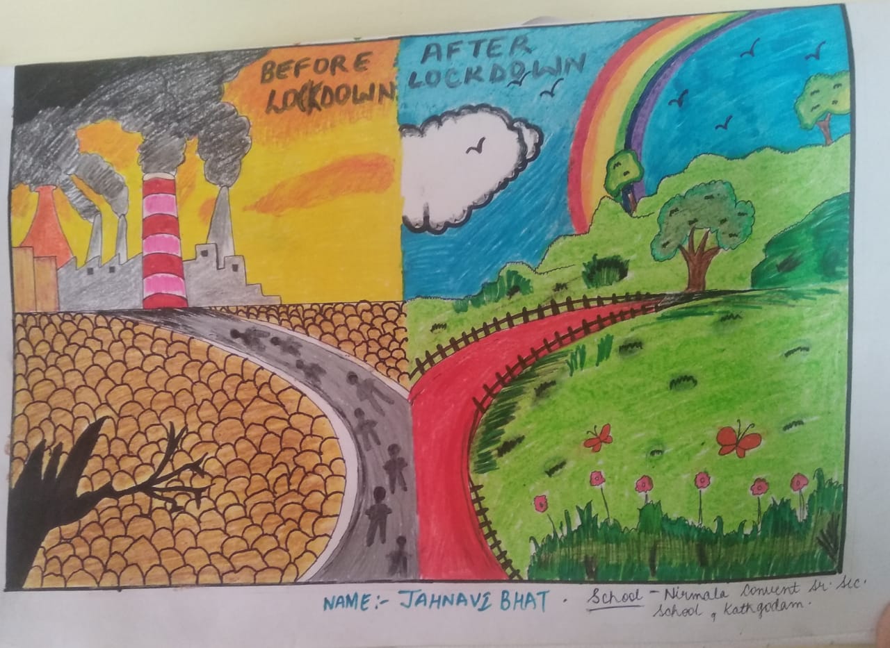 Environment Before And After Lockdown - Self4Society
