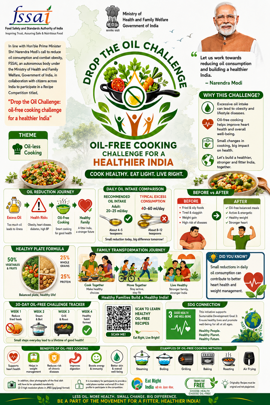Drop the Oil Challenge Oil free Cooking Challenge for a Healthier India ...