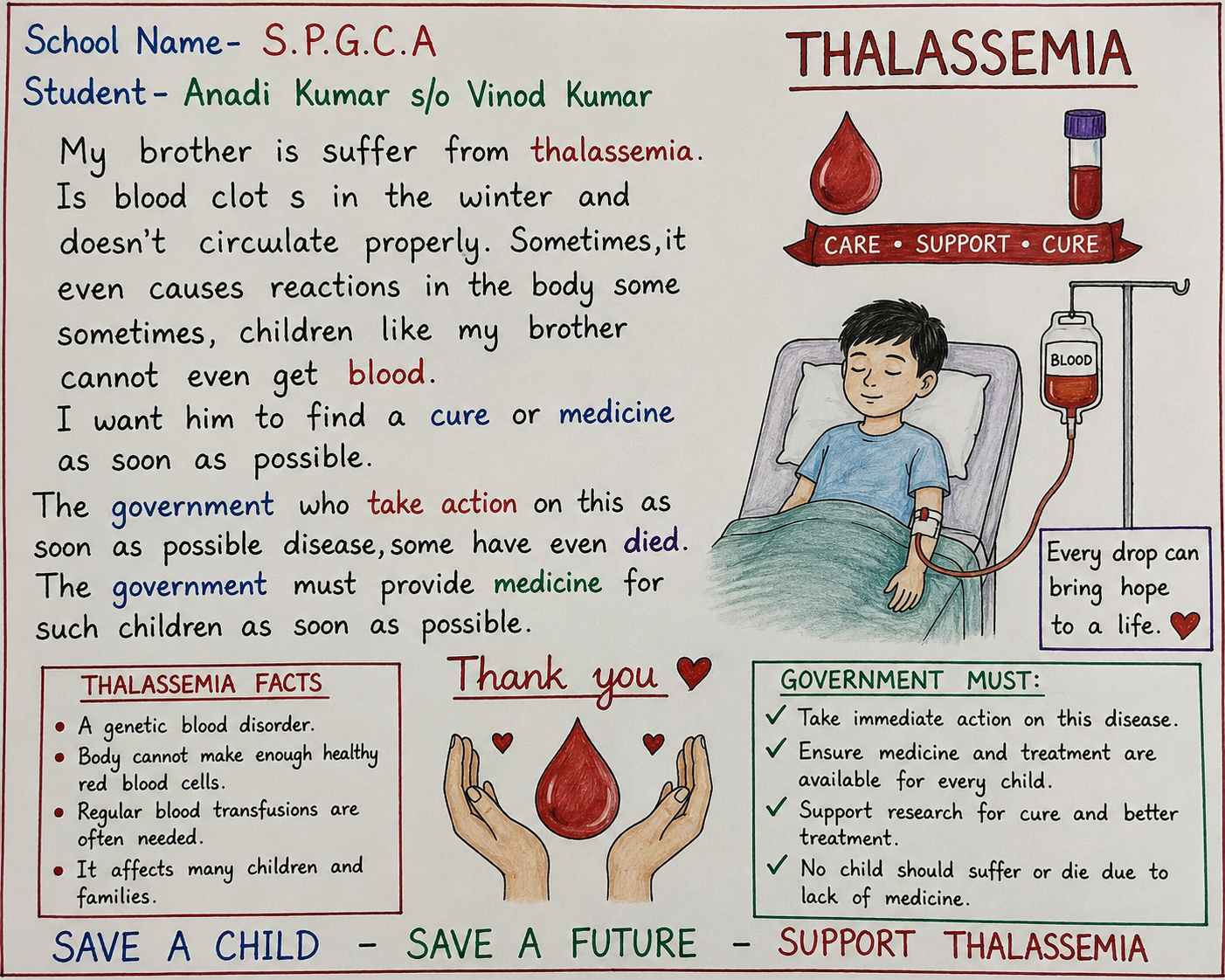 SciQuest Summer Exploration - National Poster Competition | MyGov